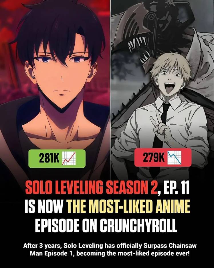 Solo leveling another record - Solo Leveling:ARISE