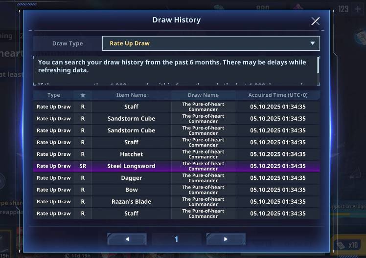 No Pure Sword Princess for me - Solo Leveling:ARISE