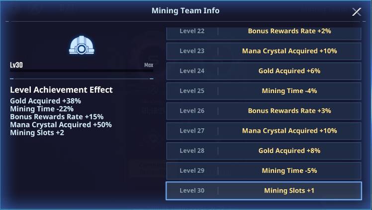 Max mining team - Solo Leveling:ARISE