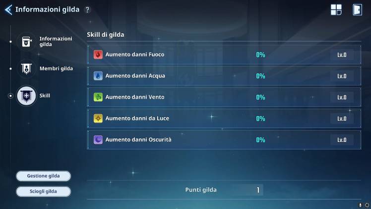 Guild skills - Solo Leveling:ARISE