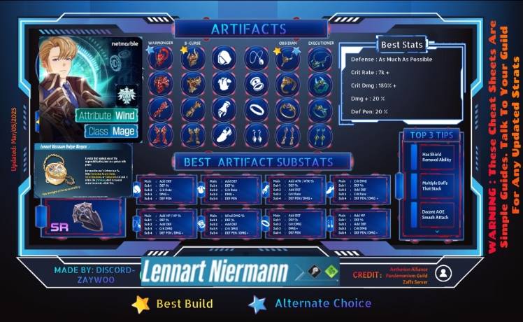 Build Guide for Lennart Niermann - Solo Leveling:ARISE