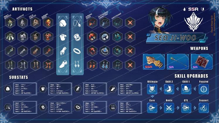 Seo Ji-Woo Build Guide v2 👉 - Solo Leveling:ARISE