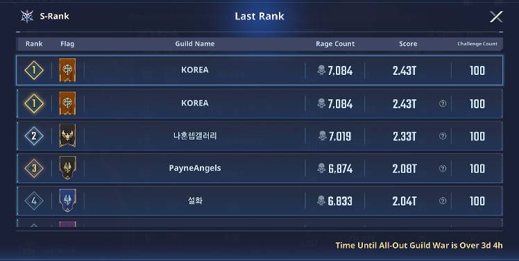 Global Rank 1 Guild KOREA Recruiting - Solo Leveling:ARISE