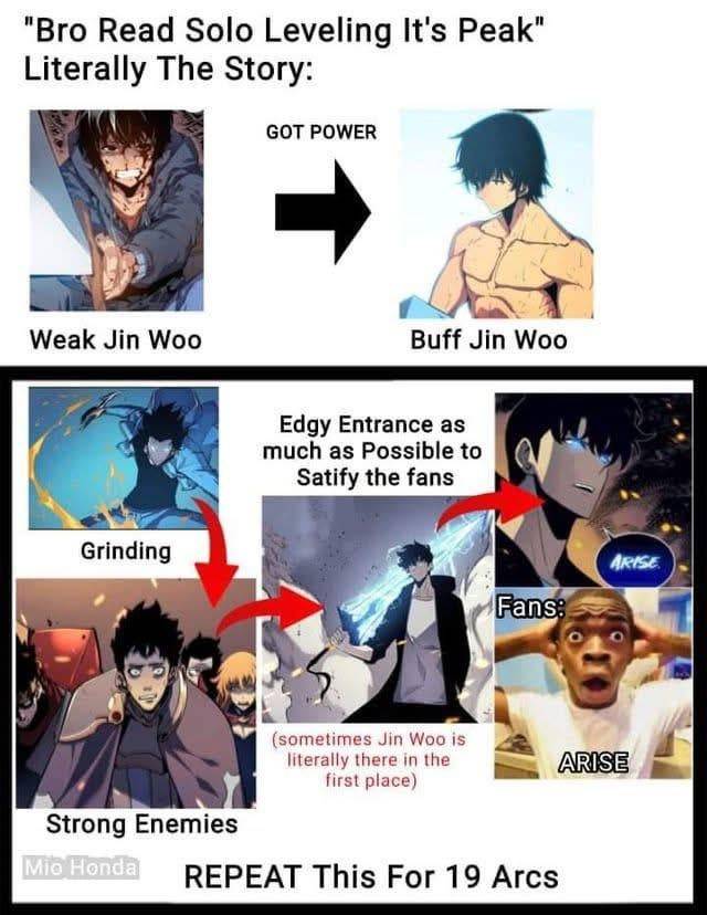 Meme time - Solo Leveling:ARISE