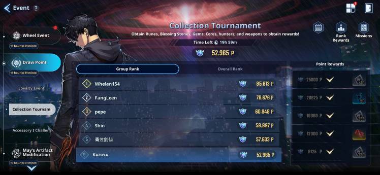 What's your rank in Collection Tournament and with how many points ...