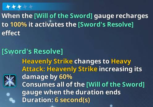 Cha Hae-in, The pure sword princess BUGGED - Solo Leveling:ARISE