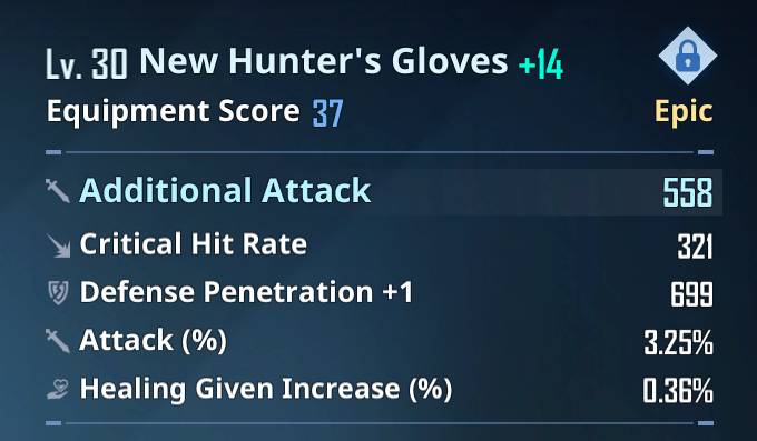 What does equipment score do? - Solo Leveling:ARISE
