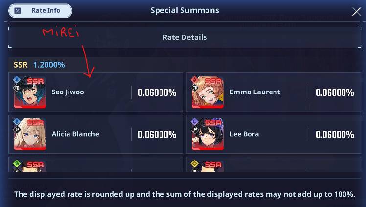 PLEASE UPDATE SSR LIST -> Special Summon and Rate Up Banner - Solo ...