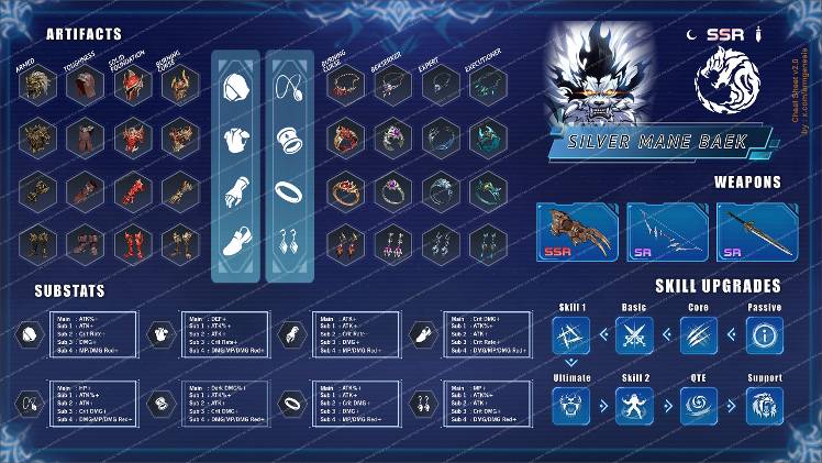 Silver Mane Baek Build Guide v2 👉 - Solo Leveling:ARISE