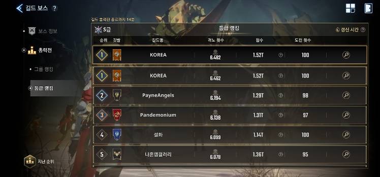 🇰🇷【Lv.15】ㆍ『S1』ㆍKOREAㆍ길드원 모집중🇰🇷 - 나 혼자만 레벨업:ARISE