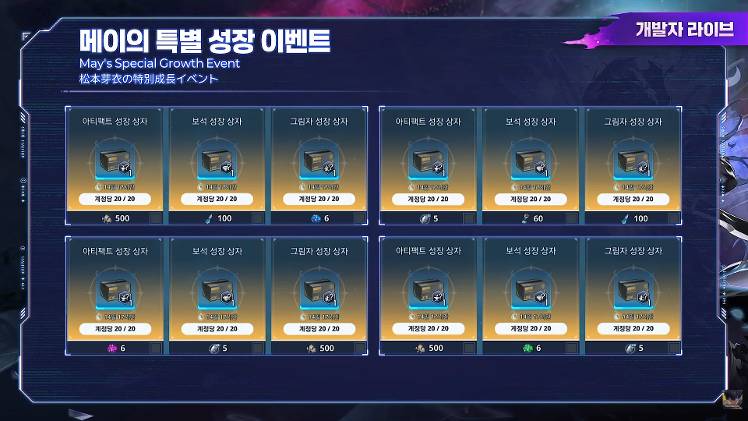 Korean Live Stream summary and 4 new Codes ;) - 나 혼자만 레벨업:ARISE