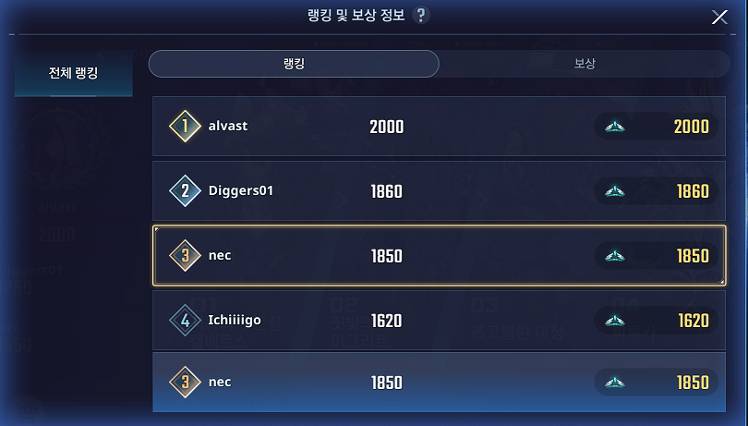 시간의 전장 시즌2 토탈 랭킹 오류 Or 버그 나 혼자만 레벨업 Arise