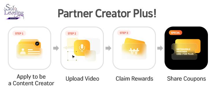 Netmarble Partner Creator Plus Introduction - Solo Leveling:ARISE Creators